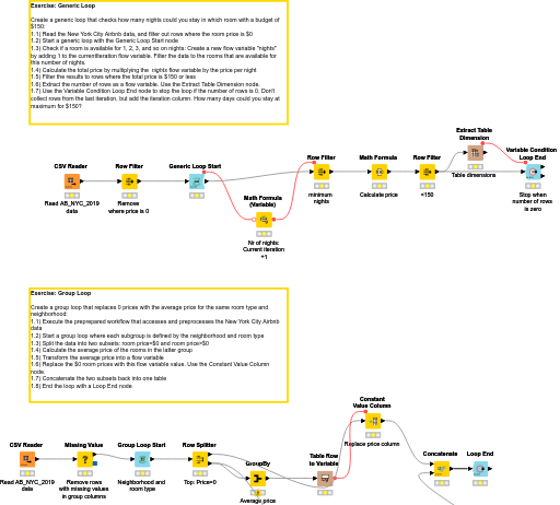 05 Loops — NodePit